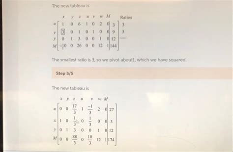 Solved This Person Used The Simplex Method How Did They Get Chegg Com