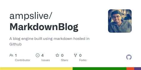 Github Ampslivemarkdownblog A Blog Engine Built Using Markdown