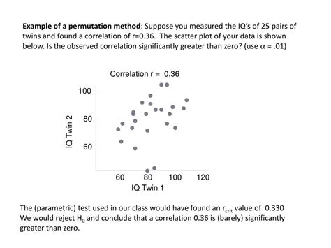 PPT Resampling Methods PowerPoint Presentation Free Download ID 1874137