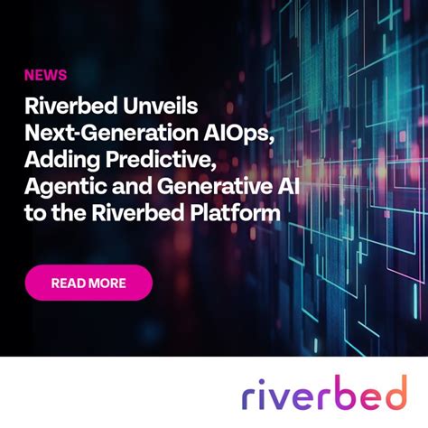 Aiops Observability Digitalexperience Arjun Srinivas