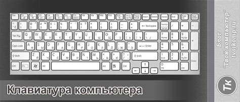 Что такое клавиатура компьютера - кратко и понятно