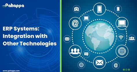 ERP Systems Integration With Other Technologies