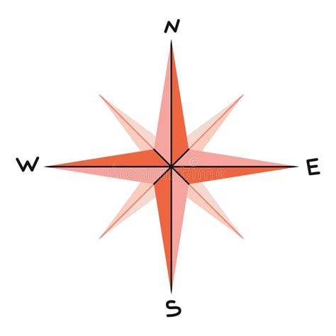 Compass Rose Navigation Symbol Stock Vector Illustration Of Flat Cute 343121684