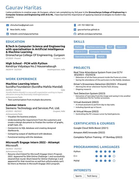 gaurav resume pdf pdf