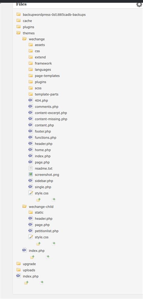 Cant See Php Content From Custom Template In Wordpress Stack Overflow