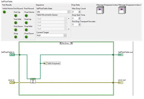 Problems Converting Actor Framework To Ppl In Mature Application Ni