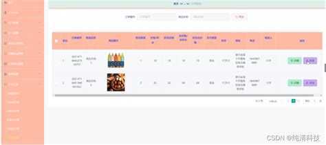 [附源码]python计算机毕业设计超市团购平台django（程序 lw） django 超市源码 csdn博客