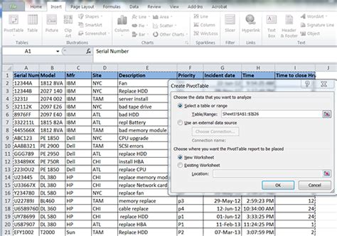 How To Use Pivot Table In Excel Effectively | Brokeasshome.com