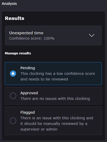 Clocking Analysis Feature Help Device And Access Manager