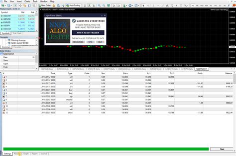 Nnfx Algo Tester