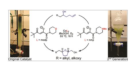 Increased Yields And Simplified Purification With A Second Generation Cobalt Catalyst For The