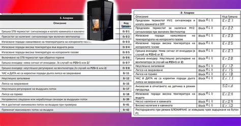 Еър фрайър Тефал Топ 10 най добри модели Мнения Мнения и отзиви