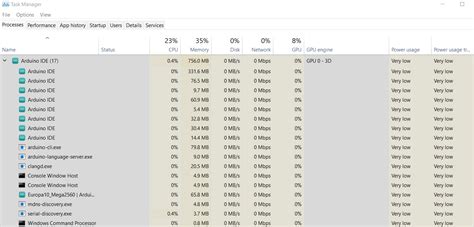 Do The Developping Experts Have A Bug Priority List Ide 2x