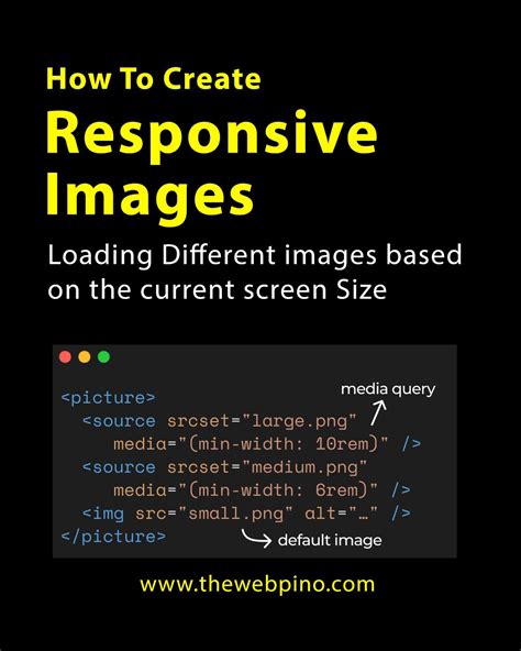 Webpino Softwares On Linkedin Html Css Javascript Jquery Nodejs