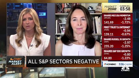 Im Not Buying Anything Right Now But Watching And Monitoring Says Bd8