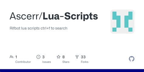 GitHub Ascerr Lua Scripts Rifbot Lua Scripts Ctrl F To Search