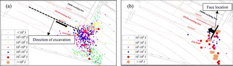 planar distribution of microseismic sources during excavation and