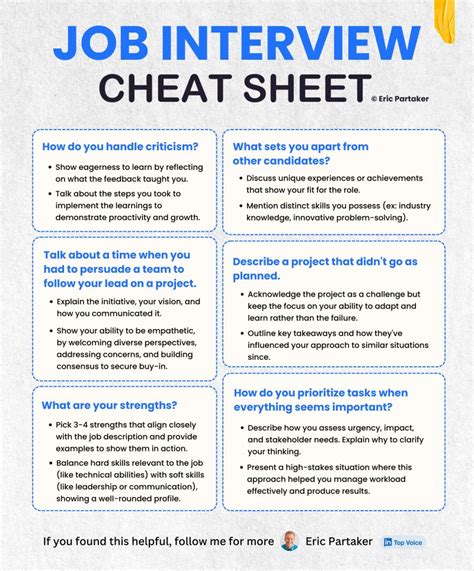 Prashant Jhakarwar on LinkedIn: Here is the cheat sheet for Job Interviews #jobseekers # ...