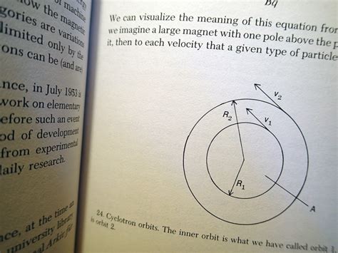 From Atoms To Quarks An Introduction To The Strange World Of Particle