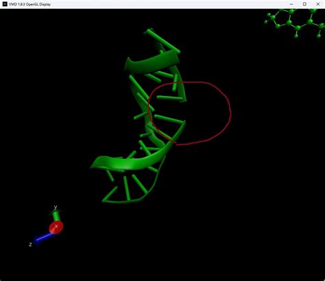 Dna Molecular Dynamic Trouble User Discussions Gromacs Forums