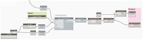 Generative Design Output Node Is Not Showing The Value Generative