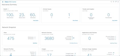 Validated Solution Cisco Prime Infrastructure To Cisco Dna Center Migration Cisco