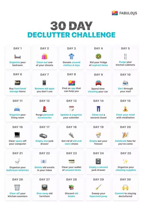 30 Day Declutter Challenge Artofit