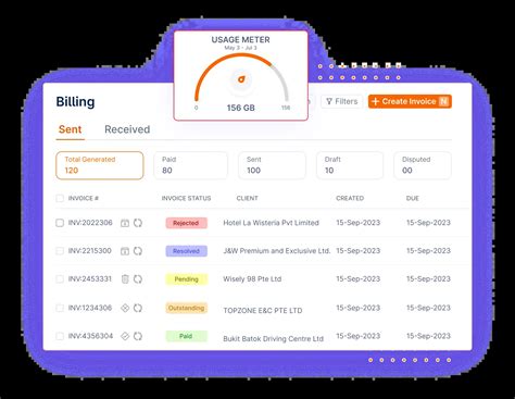Optimized Usage Based Billing Invoicing Solutions Invoicera