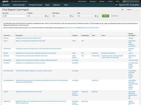 Splunk 工具app和add On整理总结splunk的 F5的app Csdn博客 Splunk 工具app和add On整理总结splunk的 F5的app Csdn博客