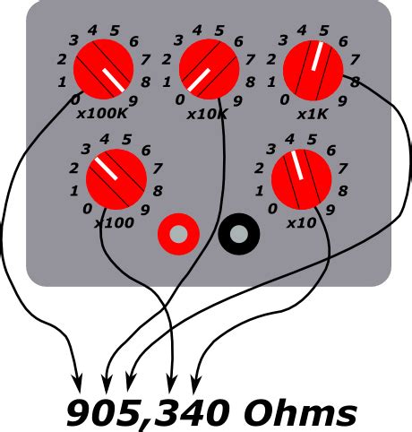 Variable Resistor Box