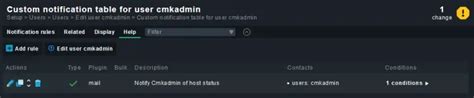 How To Install And Monitor Servers With Checkmk On Ubuntu