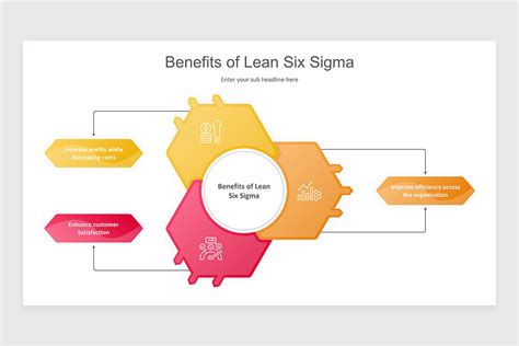 Lean Six Sigma Powerpoint Presentation Template Nulivo Market