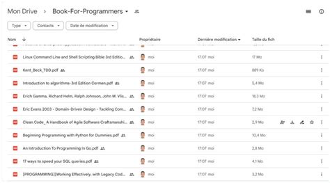 Achraf Taffah أشرف تفاح On Linkedin Books Programming Cleancode