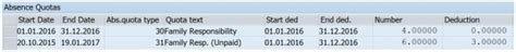 using program pt bpc10 and fixing grouping issues for quotas free sap