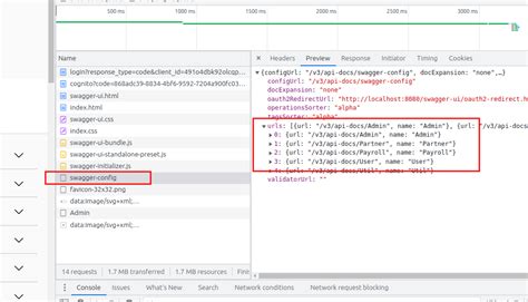 java swagger spring security hide methods based on roles stack