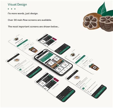 Coffee Delivery App UI UX Case Study Behance