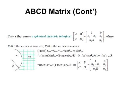 Abcd Matrix Atilahype