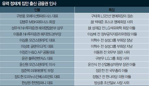 주인바뀐 남양유업 상한가 상한가 직행 급등 이유 네이버 블로그