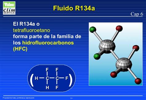 Ciencia En La Cocina Vi Trufas Doradas Al Tetrafluoroetano Scientia