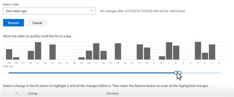 How To Recover Deleted Onedrive Files 6 Effective Waysd