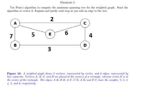 Solved Use Prims Algorithm To Compute The Mininum Spomning