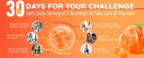 Joywiit Vitamin B1 Gummies 500mg Chewable Thiamine B1