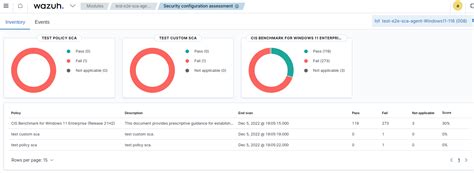 release 4 4 0 alpha 1 e2e ux tests configuration assessment
