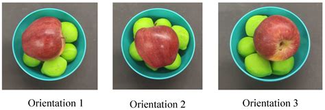 robotics free full text experimental comparison of two 6d pose