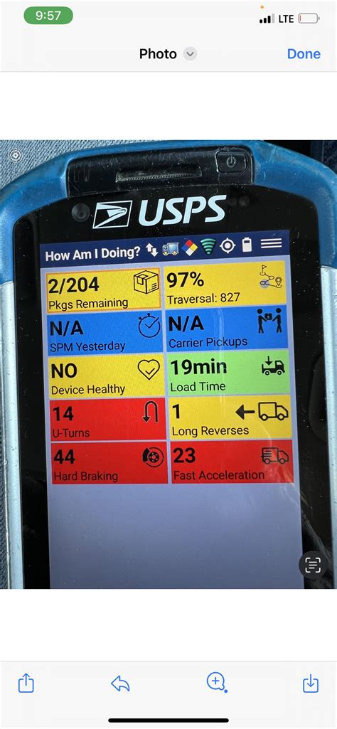 Scanner Rusps Scanner Rusps