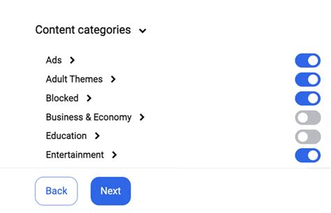 DNS Filtering ThreatDown By Malwarebytes