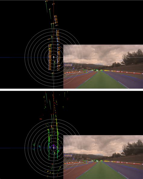 Autonomous Vehicle Radar Perception In 360 Degrees Nvidia Developer Blog
