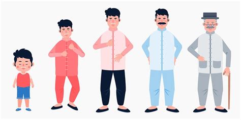 인간의 라이프 사이클 벡터 일러스트가있는 캐릭터 젊음에서 성숙까지 다양한 연령대의 남자 캐릭터 라이프 사이클 아기 어린이 십대 성인 노인 무료 벡터