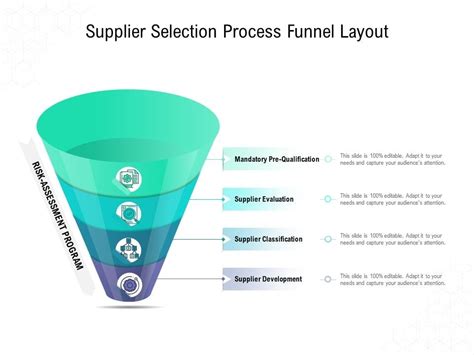 Supplier Selection Process Funnel Layout Ppt Powerpoint Presentation