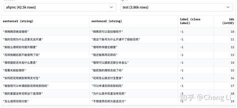 骆驼读论文HuggingFace社区上 个中文数据集的整理 知乎